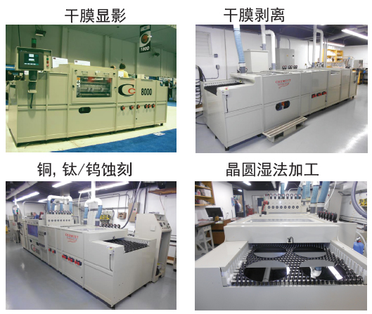 美國 Chemcut Corporation - 濕法蝕刻設備